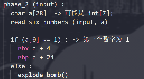CSAPP学习记录（已完结） | DogDu's blog